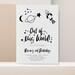 Out of This World Invitation, Space Theme Birthday Invite, Editable ...