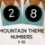 Mountain Theme Alphabet Banner for Classroom - Etsy
