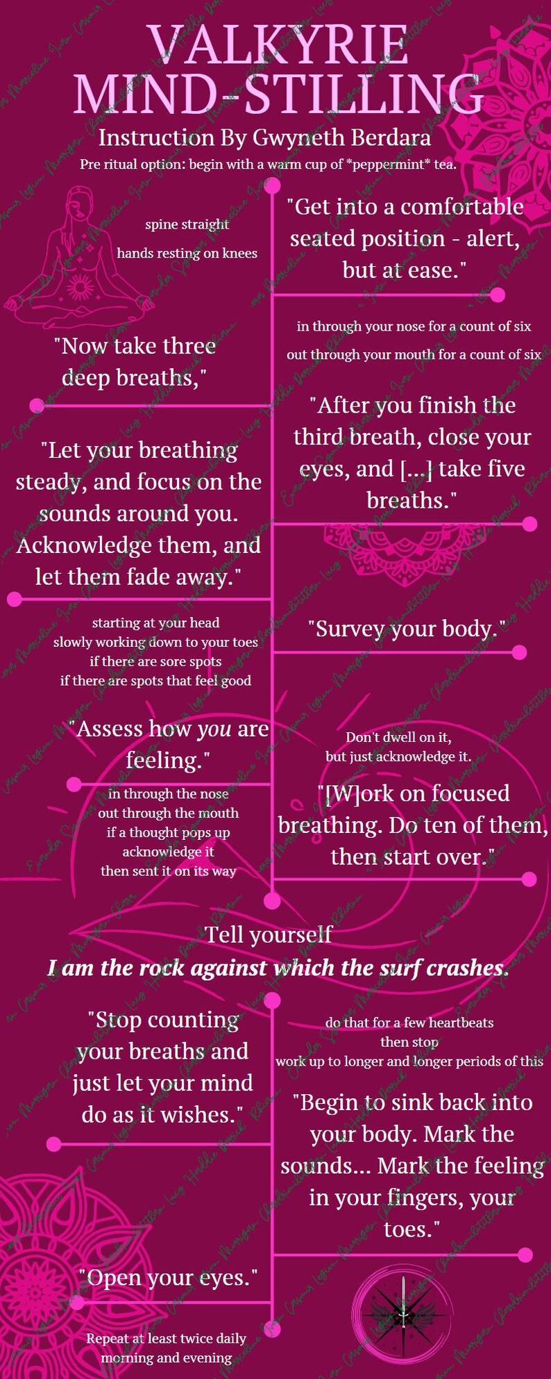 Valkyrie Mind-stilling Infographic Forest - Etsy