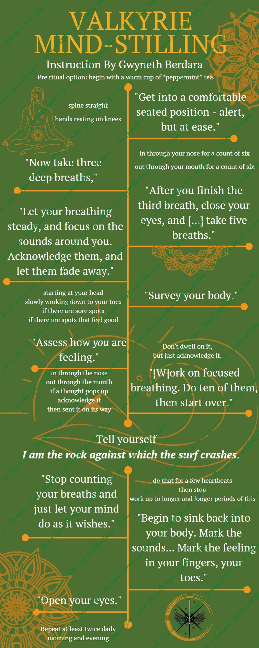 Valkyrie Mind-stilling Infographic Forest - Etsy