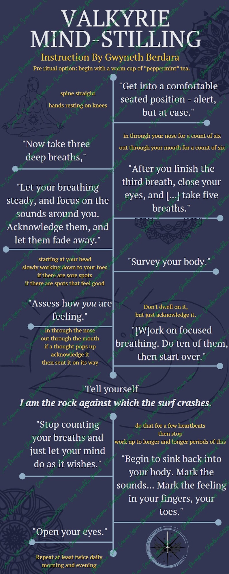 Valkyrie Mind-stilling Infographic Forest - Etsy