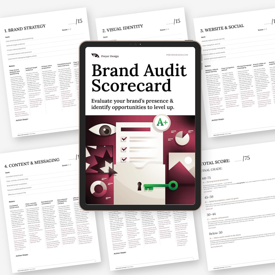 DIY Brand Audit Scorecard: Small Business Branding Checklist (digital ...