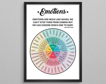 Emotion wheel | Etsy