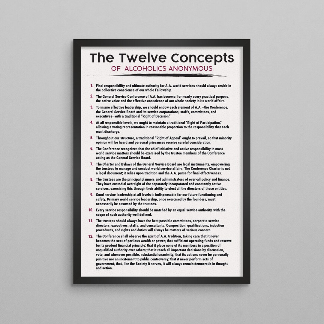 Alcoholics Anonymous 12 Concepts Poster: Mental Health & Addiction ...