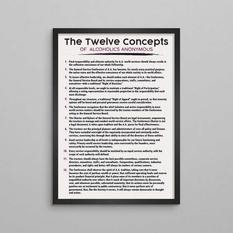 Recovery Posters - Etsy