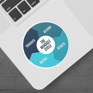 The Mindset Cycle Vinyl Sticker Laptop and Cup Decal Counselor ...