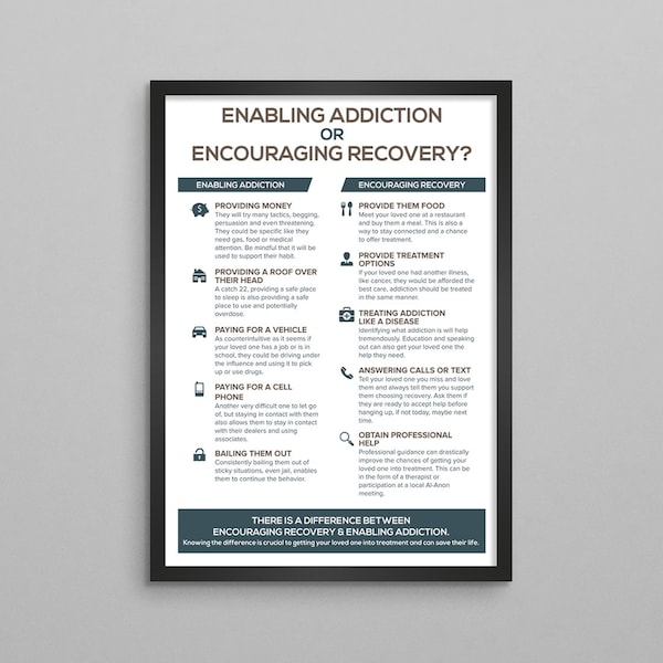 Drug Addiction Recovery Poster - Etsy