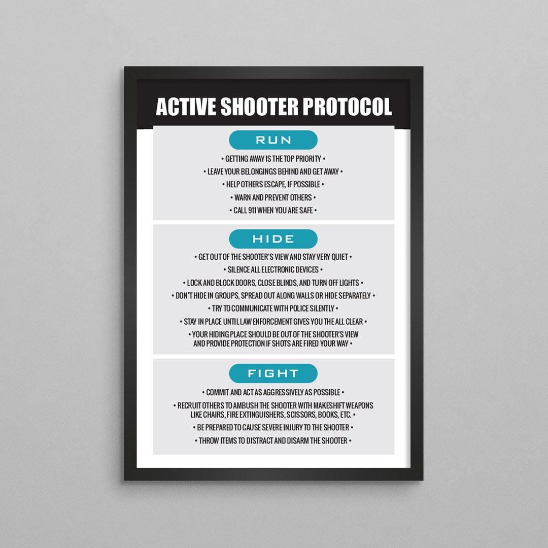 Active Shooter Protocol Poster: School Safety Classroom Wall Art - Etsy