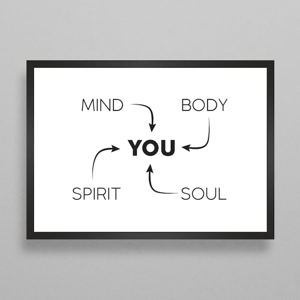 Mind Body Spirit - Etsy