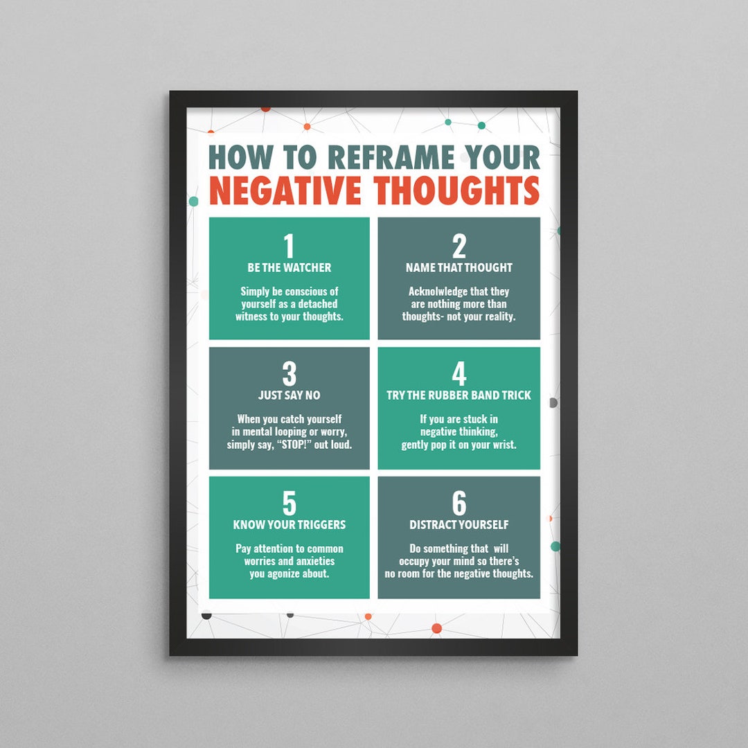 Reframe Negative Thoughts Poster: Therapy Self-help Art Print - Etsy
