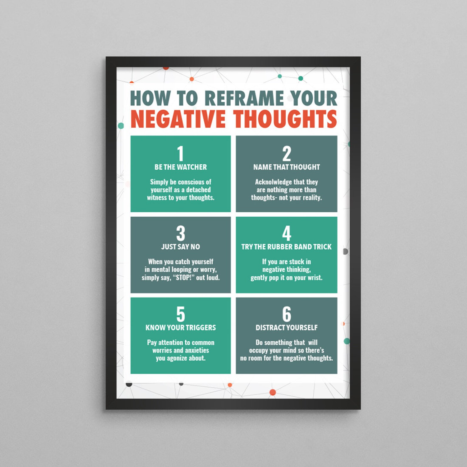 How to Reframe Your Negative Thoughts Therapy Poster - Etsy