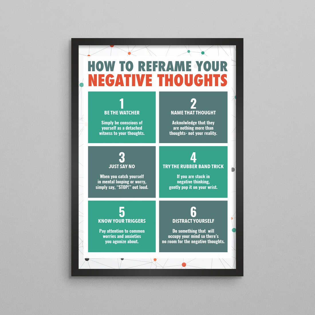 Reframe Negative Thoughts Poster: Therapy Self-help Art Print - Etsy