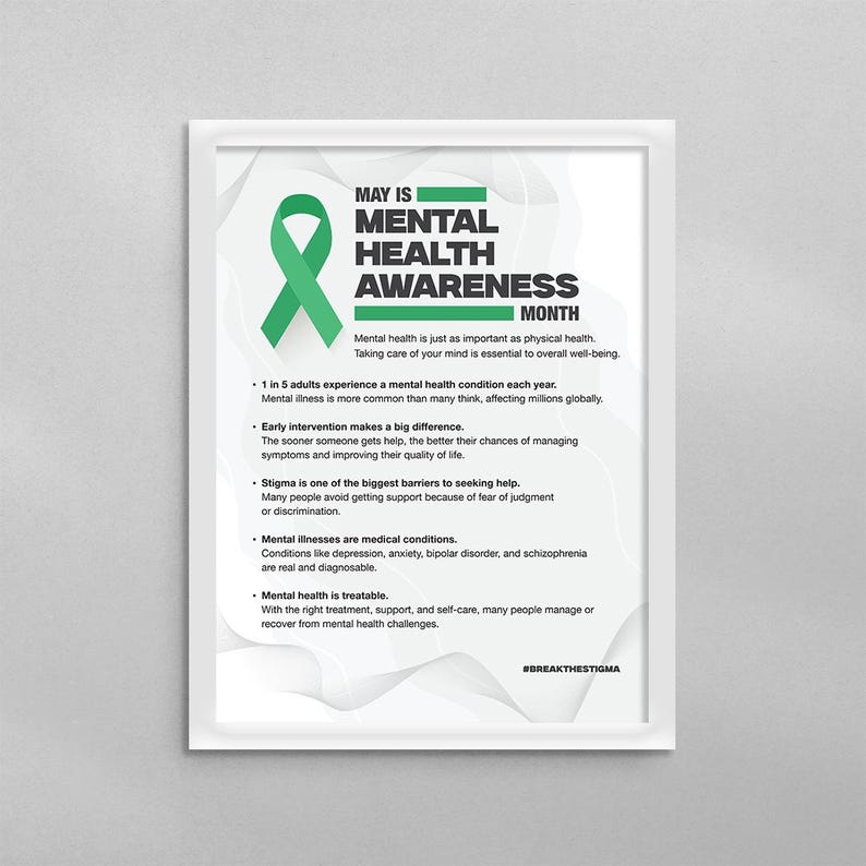 Mental Health Awareness Month Poster: Therapy Office Wall Decor - Etsy