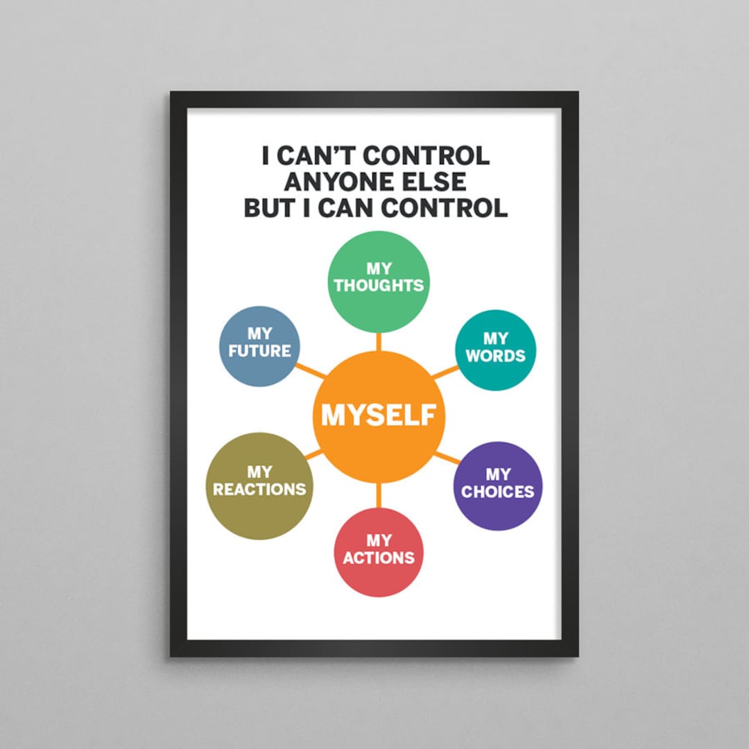 I Can't Control Anyone Else but Myself Therapy Poster Mental Health Art ...