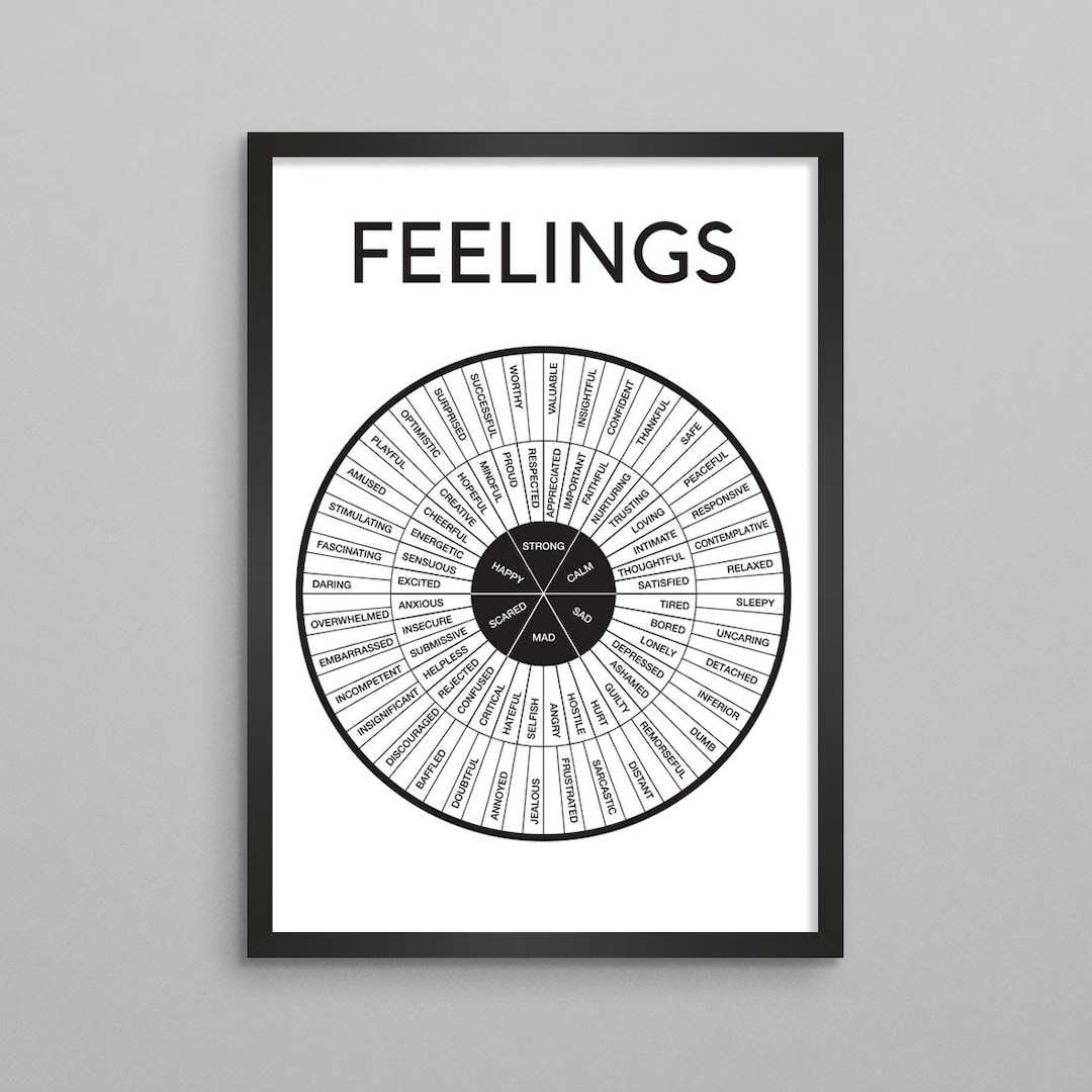 Feelings Chart Minimal Art (2 Styles) - Mental Health Therapy Posters ...
