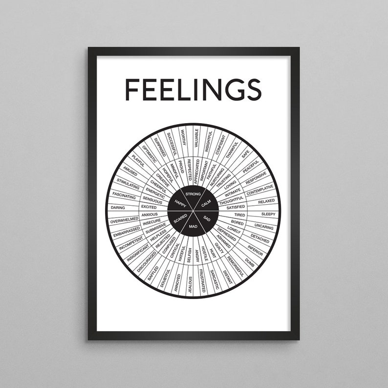 Feelings Chart Minimal Art 2 Styles Mental Health Therapy - Etsy
