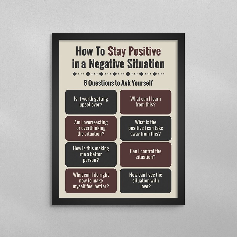 Mental Health Awareness Poster: Positive Affirmations, Inspirational ...