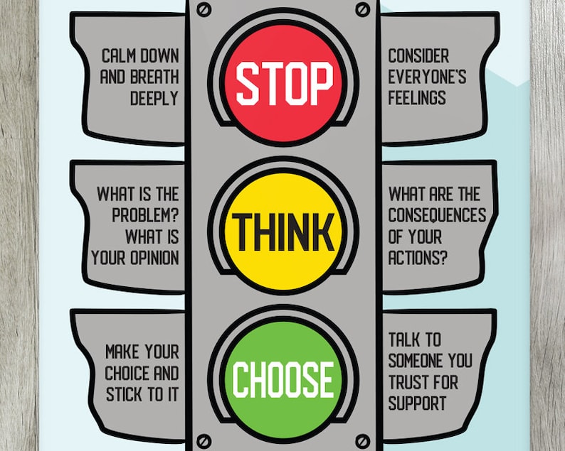 Stop Think Choose For Impulsive Kids Poster School Class | Etsy