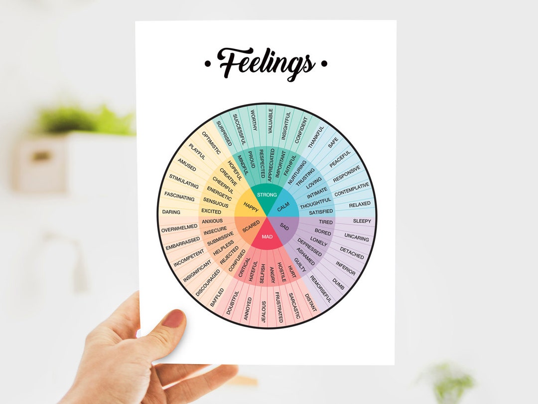 Feelings Wheel PDF Worksheet Instant Download - Counseling Prints for ...