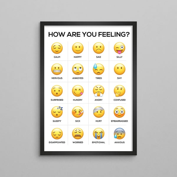 Mental Health Poster - Etsy