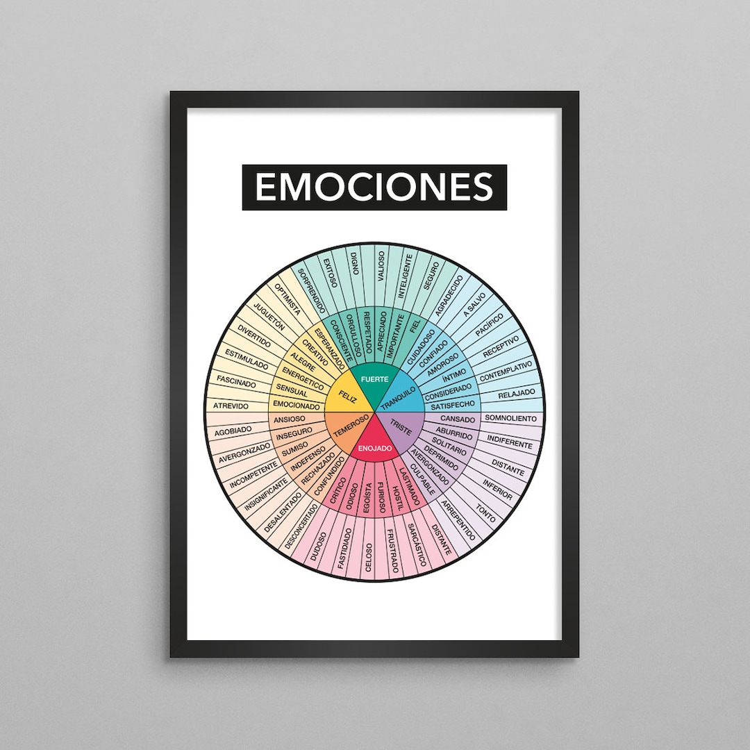 Feelings Chart Spanish - Rueda De Emociones Y Sentimientos En Español ...