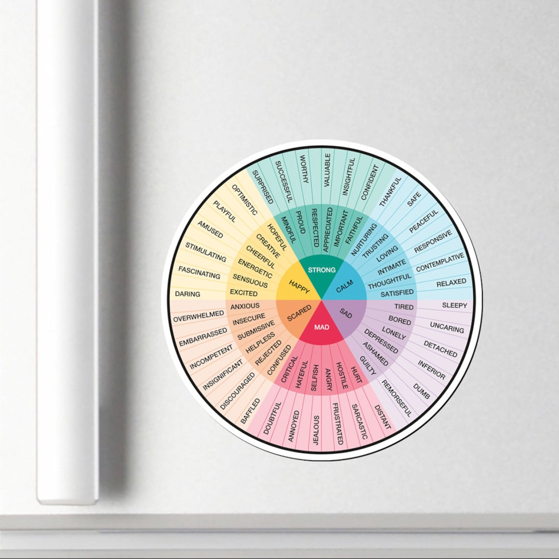 Feelings Wheel Magnet Emotions Chart for Counselor Therapist | Etsy