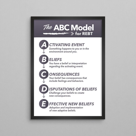 ABC Model For REBT Therapy Poster Mental Health Canvas Wall Etsy