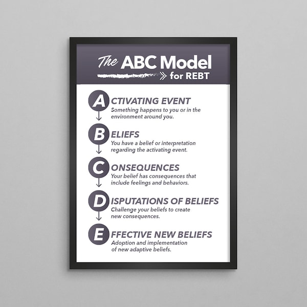Abc Model Rebt - Etsy
