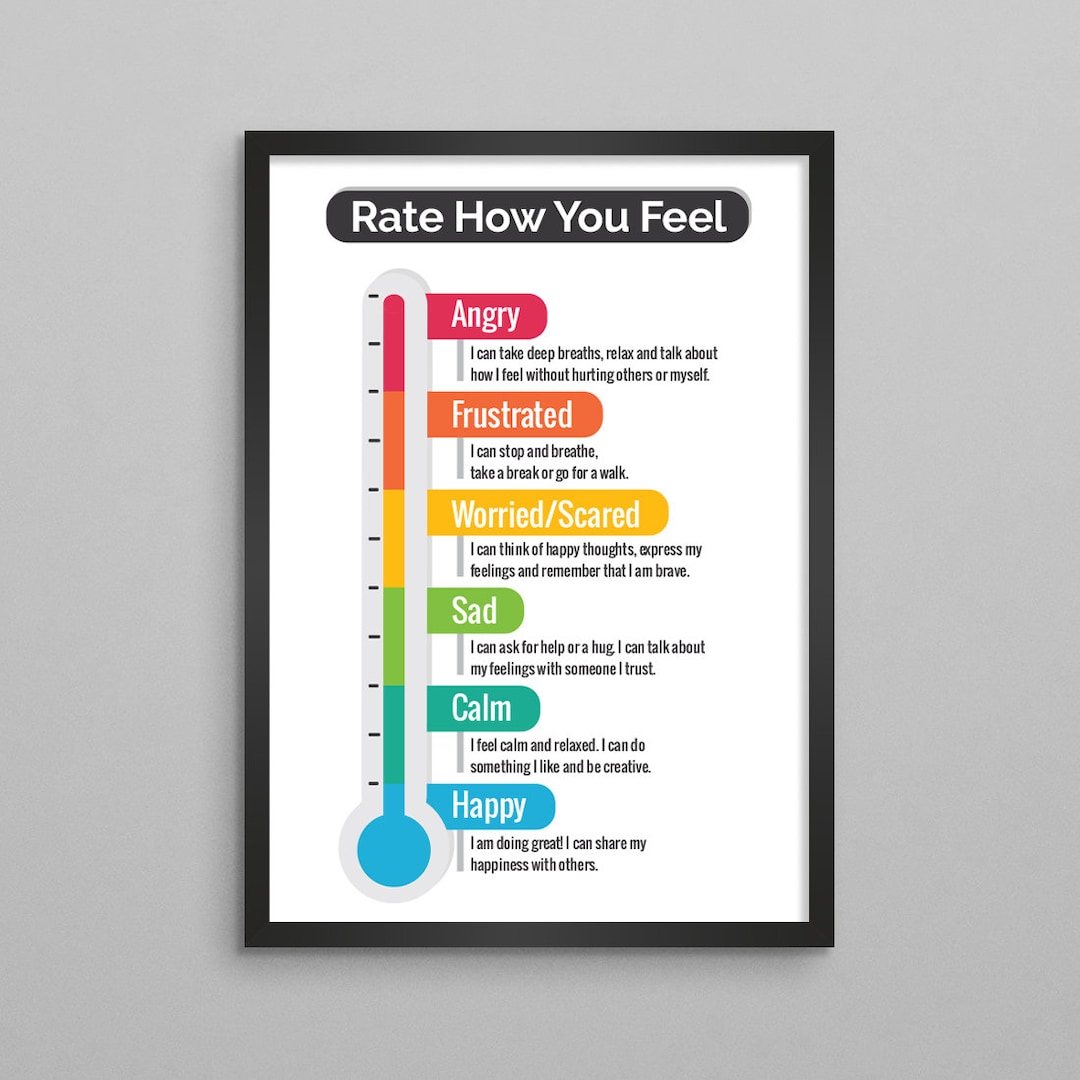 Rate How You Feel Poster - Kids Thermometer Feelings Chart Poster for ...