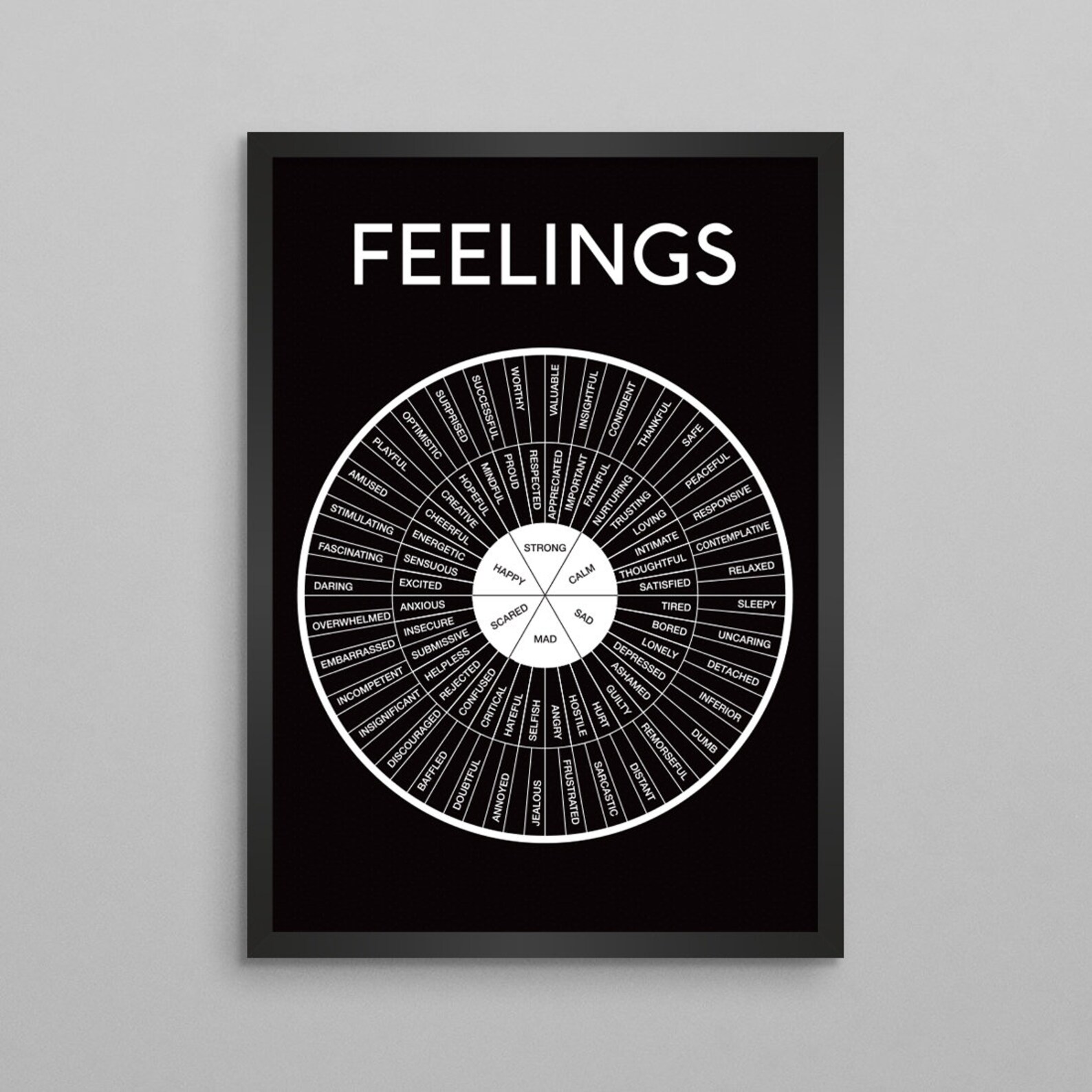 Feelings Chart Minimal Art 2 Styles Mental Health Therapy - Etsy