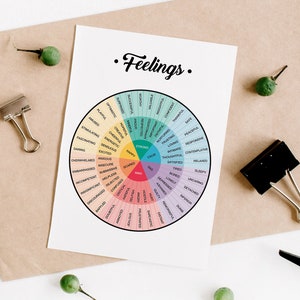 Feelings Wheel PDF Worksheet Instant Download - Counseling Prints for ...