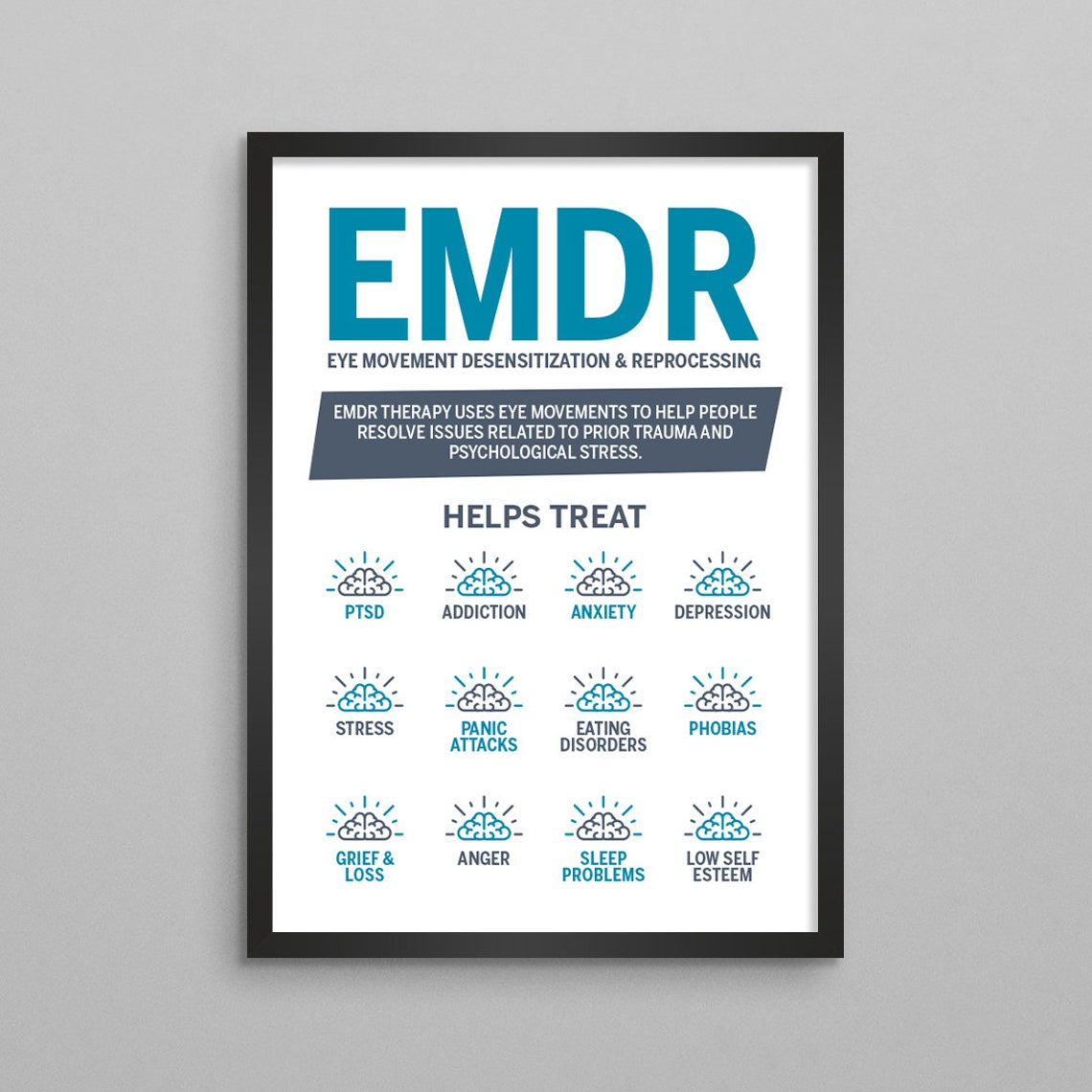 EMDR Therapy Benefits Poster: Mental Health Psychotherapy Print - Etsy