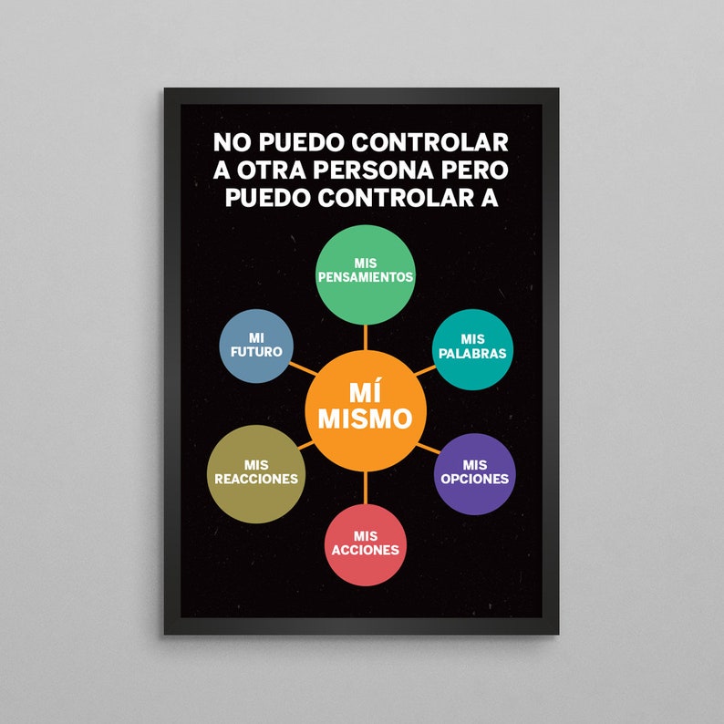SPANISH I Can't Control Anyone Else but Myself Therapy Poster En ...