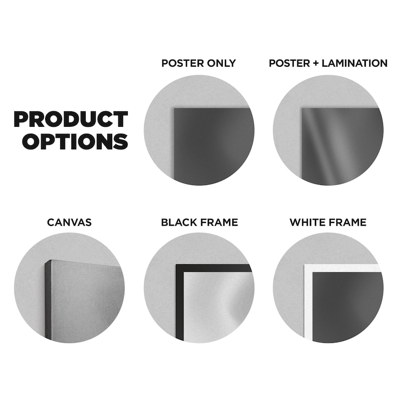 Holistic Wellness Wheel Therapy Poster - Etsy