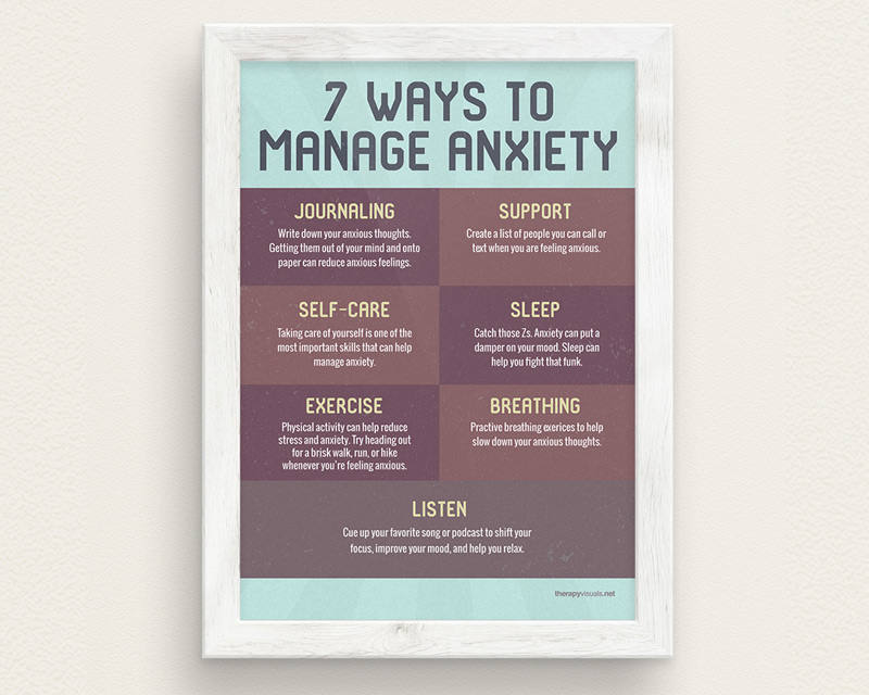 7 Ways To Manage Anxiety Therapy Poster Mental Health | Etsy
