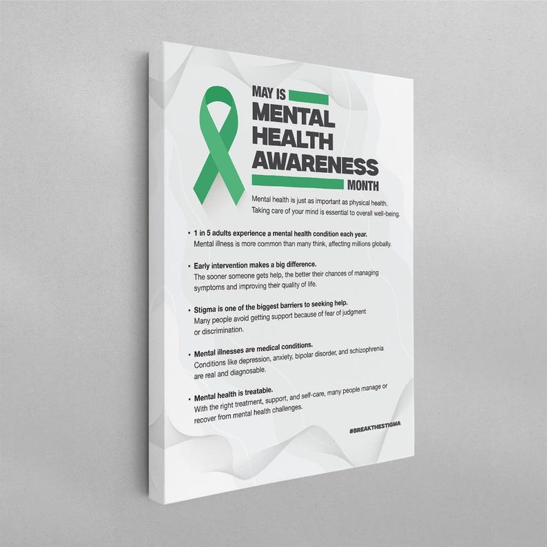 Mental Health Awareness Month Poster: Therapy Office Wall Decor - Etsy