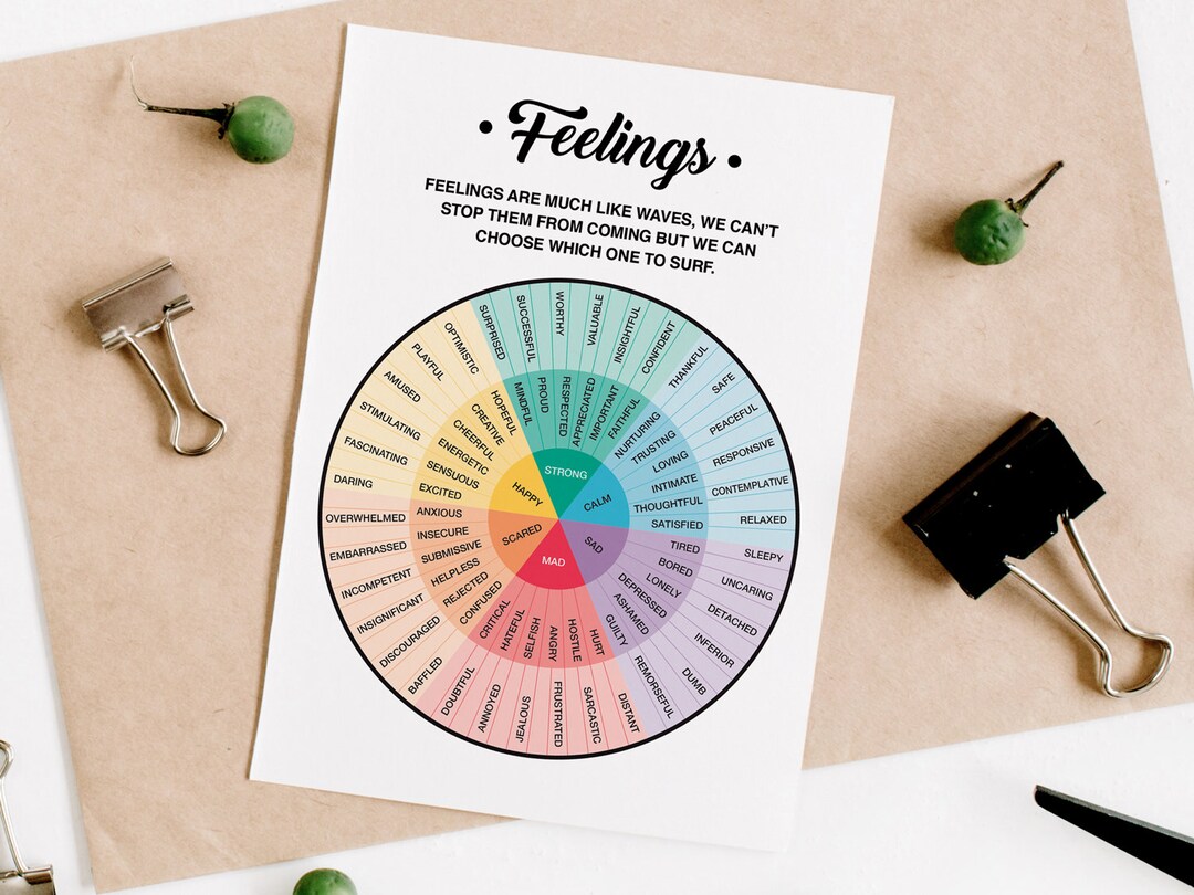 Feelings Wheel Worksheet: Therapy Counseling Tool (PDF Download) - Etsy