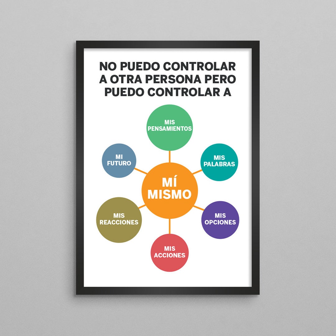 SPANISH I Can't Control Anyone Else but Myself Therapy Poster En ...