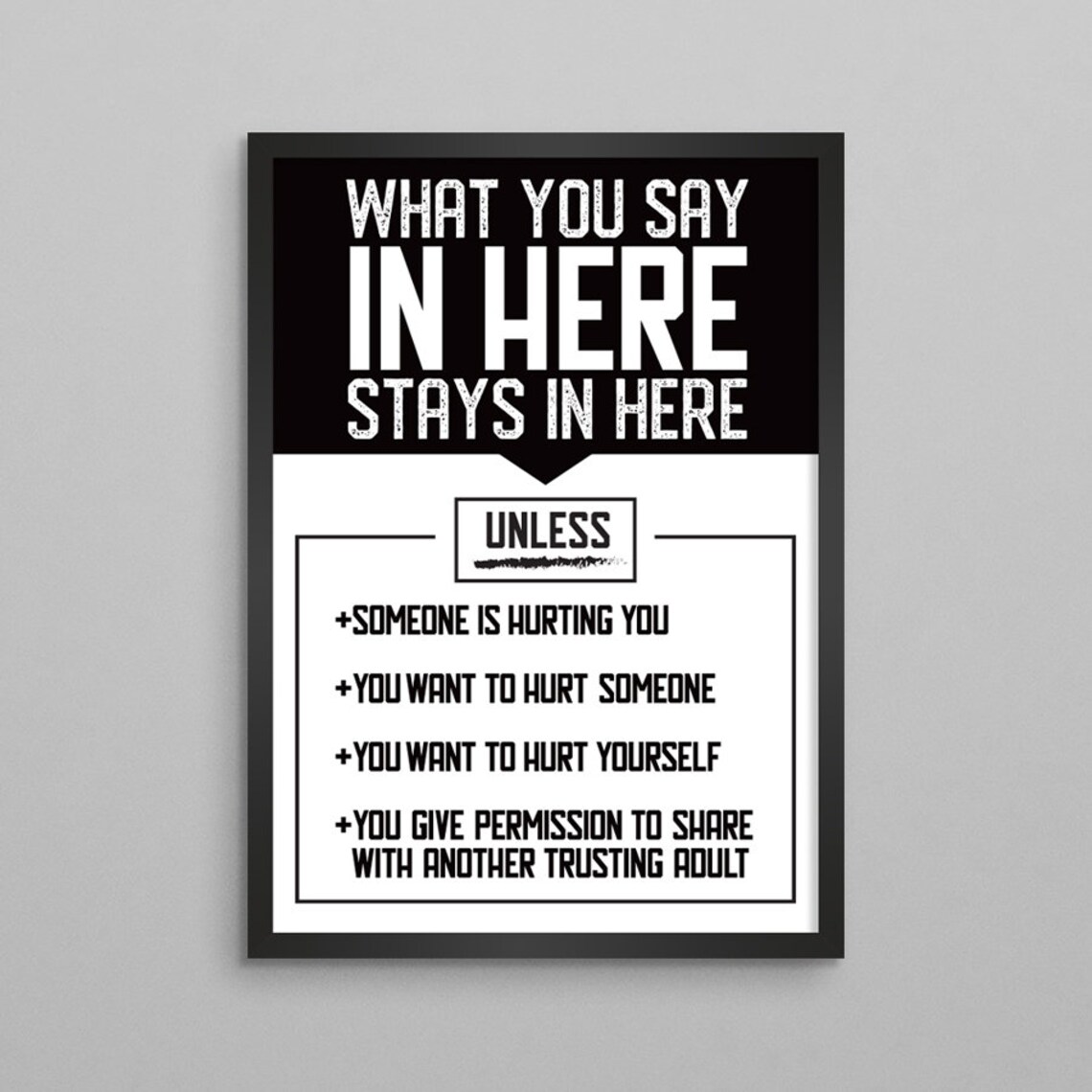 What You Say in Here Stays in Here Counseling Poster School | Etsy