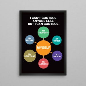 Therapy Poster: I Can Control Myself - Mental Health Art Print - Etsy