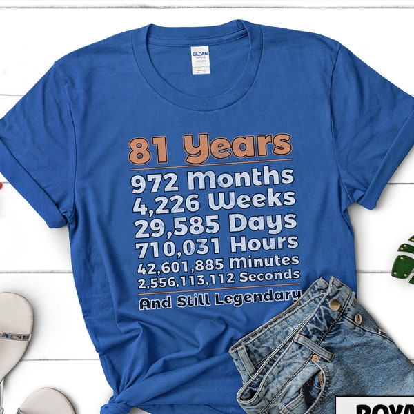 81st Birthday Shirt - Etsy