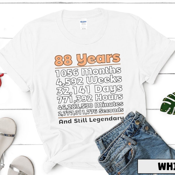 Grandpa 88 Birthday - Etsy