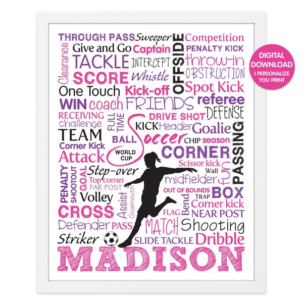 Soccer Poster - Etsy