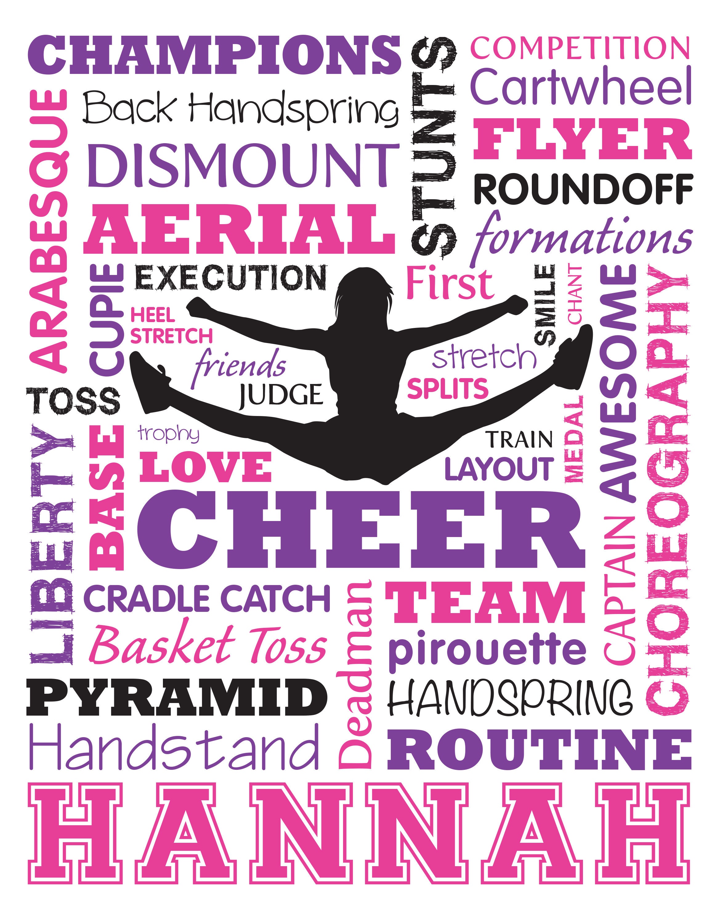 Cheerleading Poster, Cheerleading Typography, Personalised Cheerleading ...