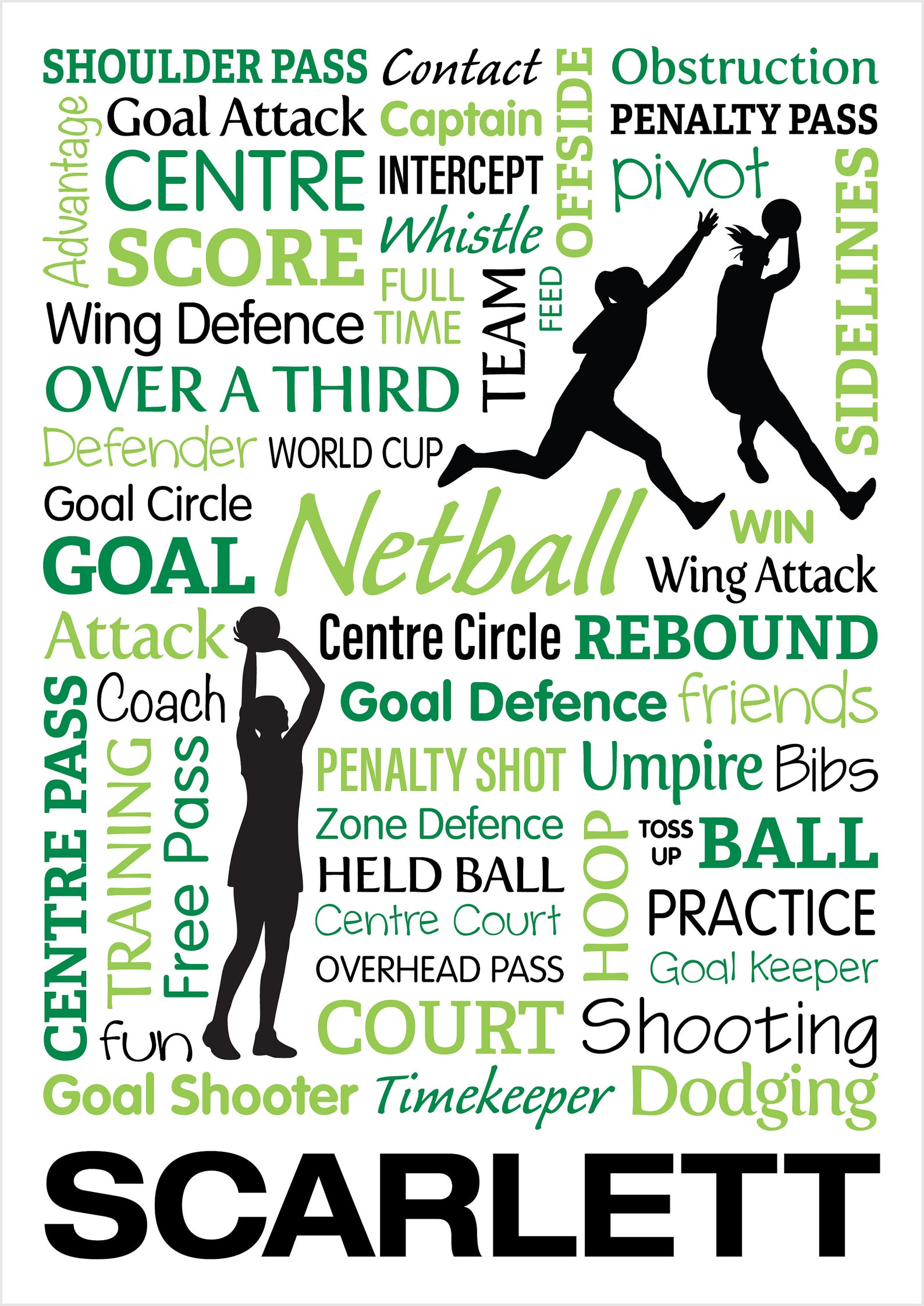Netball Typography Print DIGITAL FILE Netball Poster, Netball Wall Art ...