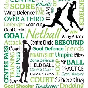 Netball Typography Print DIGITAL FILE Netball Poster, Netball Wall Art ...