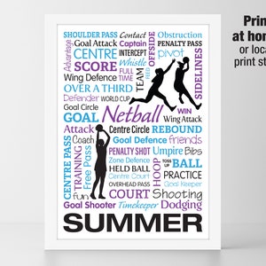 Netball Typography Print DIGITAL FILE Netball Poster, Netball Wall Art ...