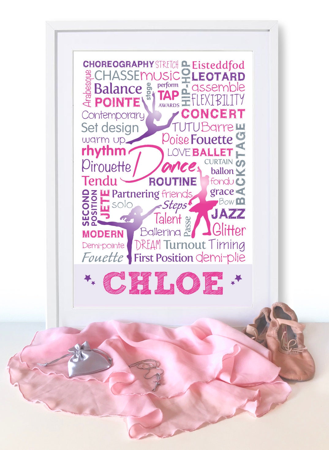 Dance Poster, Dance Typography Art Print, Girl's Room Art, Personalize ...
