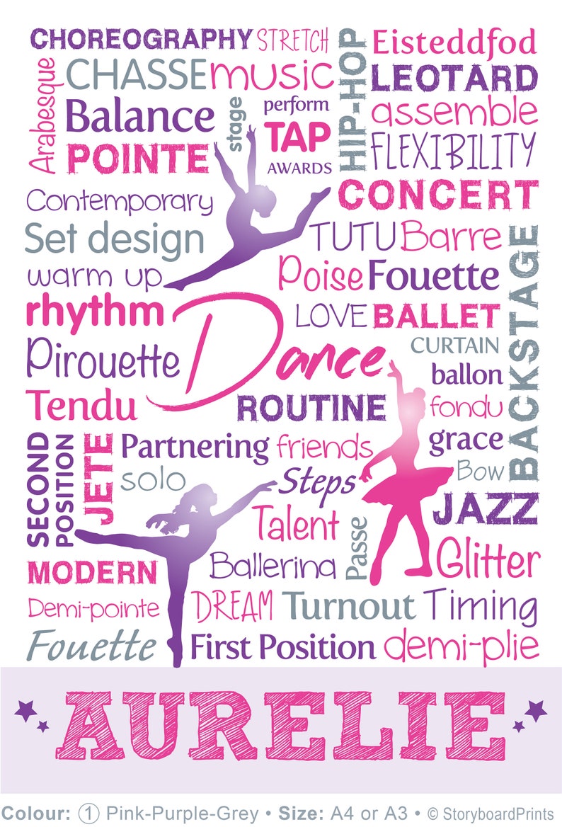 Dance Poster, Dance Typography Art Print, Girl's Room Art, Personalize ...