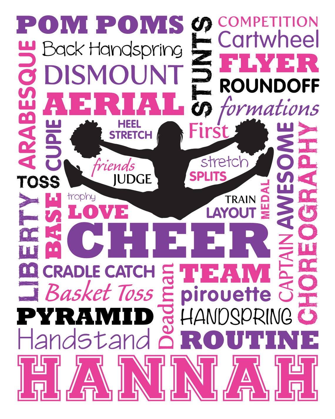 Cheerleading Poster, Cheerleading Typography Print, Personalised ...